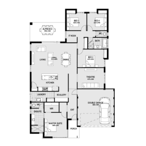 Home Ranges Perth | Redink Metro