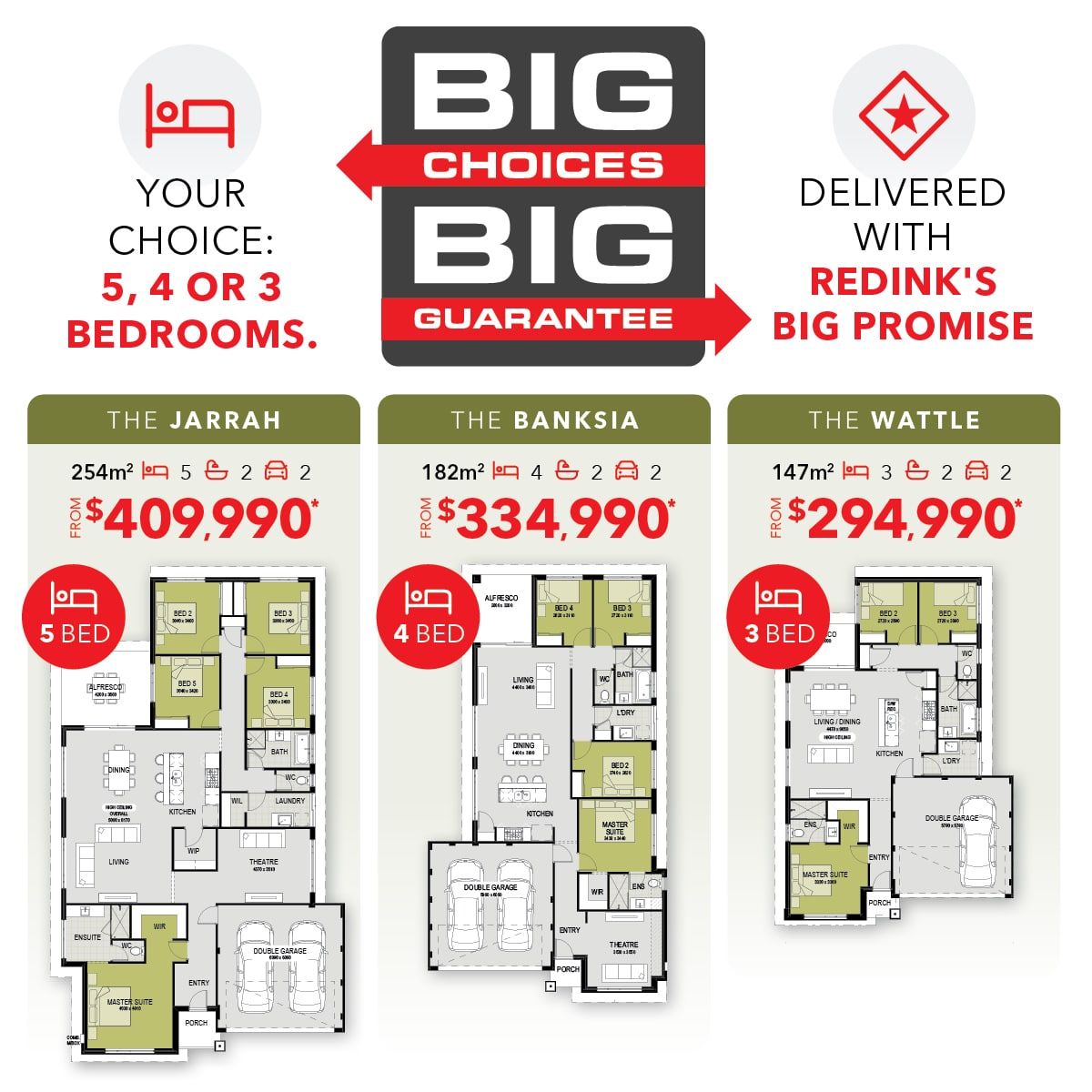 BIG Choices, BIG Guarantee | Redink Metro